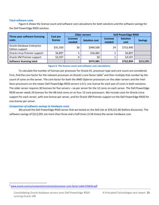 Consolidating Oracle database servers onto Dell PowerEdge R920 running ...