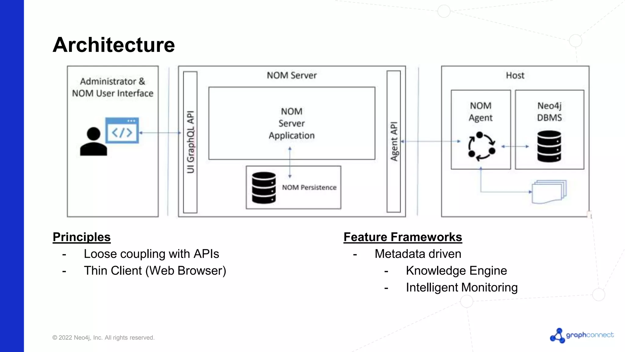 Intro to Neo4j Ops Manager (NOM) | PPTX