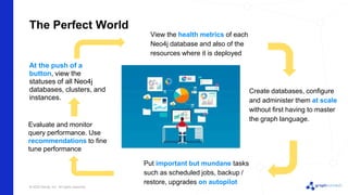 Intro to Neo4j Ops Manager (NOM) | PPTX