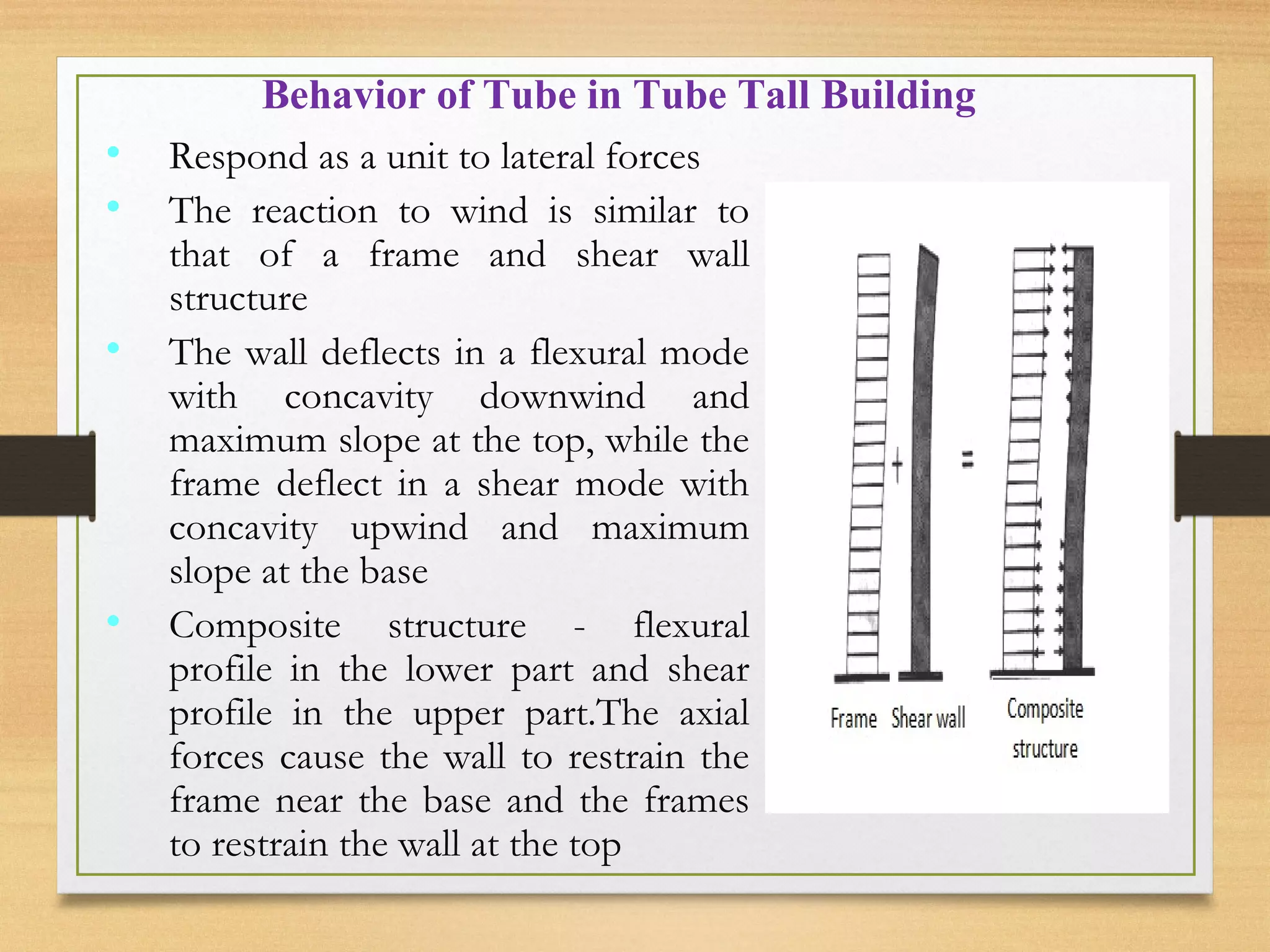 Tube structures and its type with comparison . | PPT