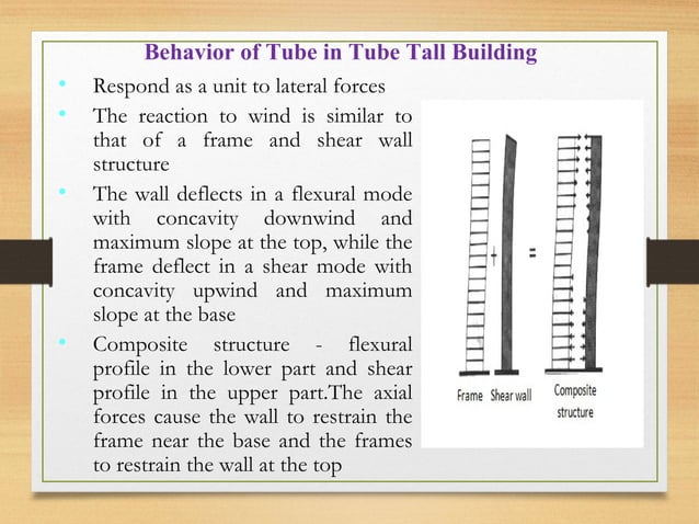 Tube structures and its type with comparison . | PPT | Physics | Science