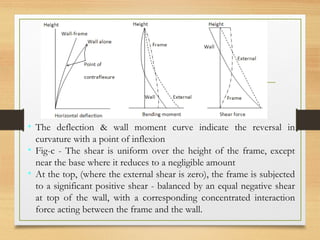 Tube structures and its type with comparison . | PPT