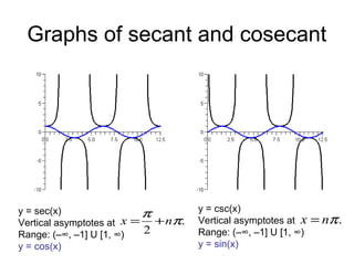 Trigonometry and its basic rules and regulation | PPT