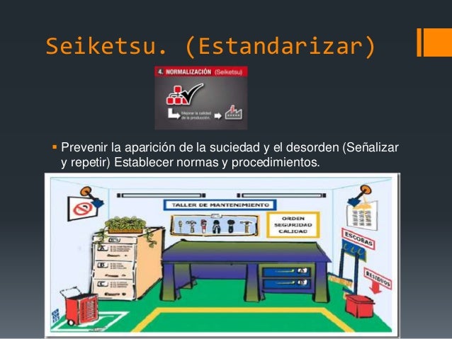 El método de las 5S