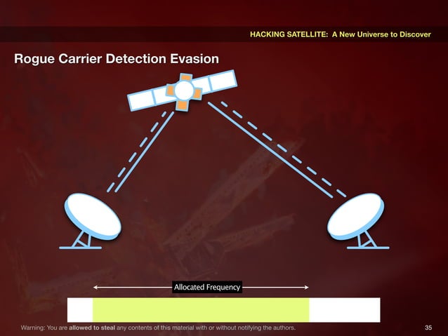 Hacking Satellite: A New Universe to Discover | PDF | Computer ...
