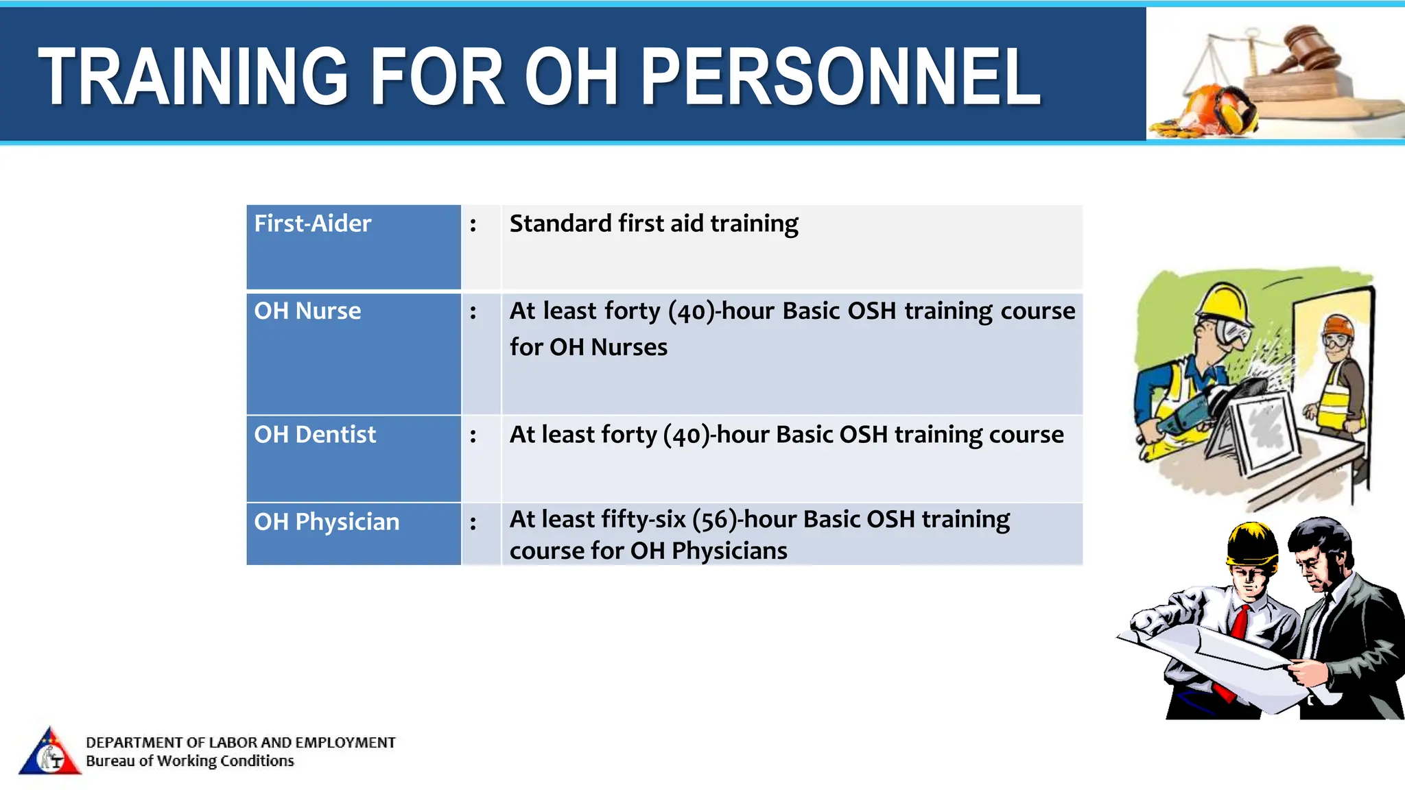 RA-11058_IRR-COMPRESS Do 198 series of 1998 | PPTX