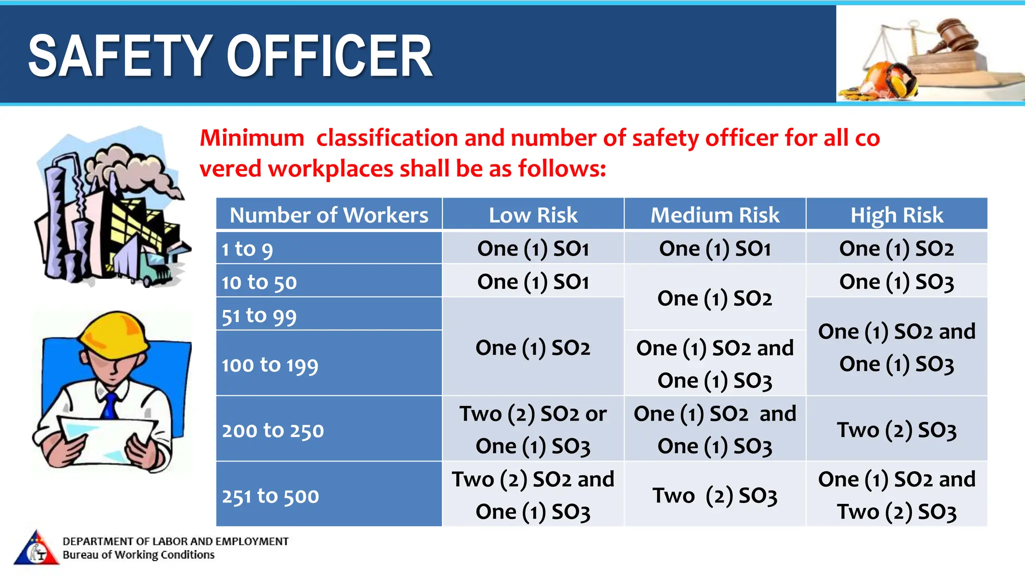 RA-11058_IRR-COMPRESS Do 198 series of 1998 | PPTX