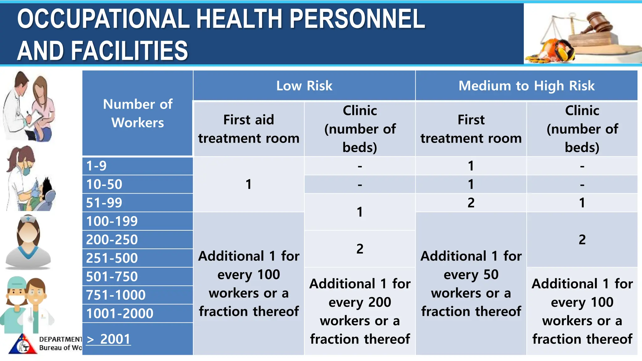 RA-11058_IRR-COMPRESS Do 198 series of 1998 | PPTX