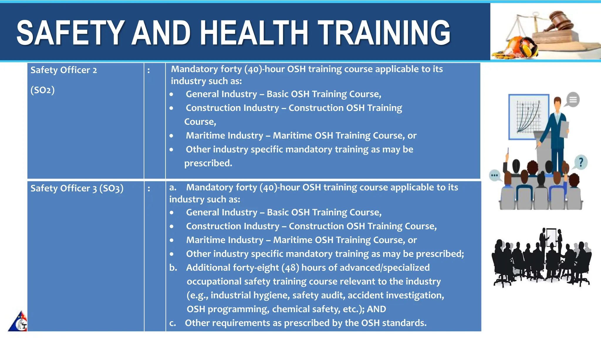 RA-11058_IRR-COMPRESS Do 198 series of 1998 | PPTX