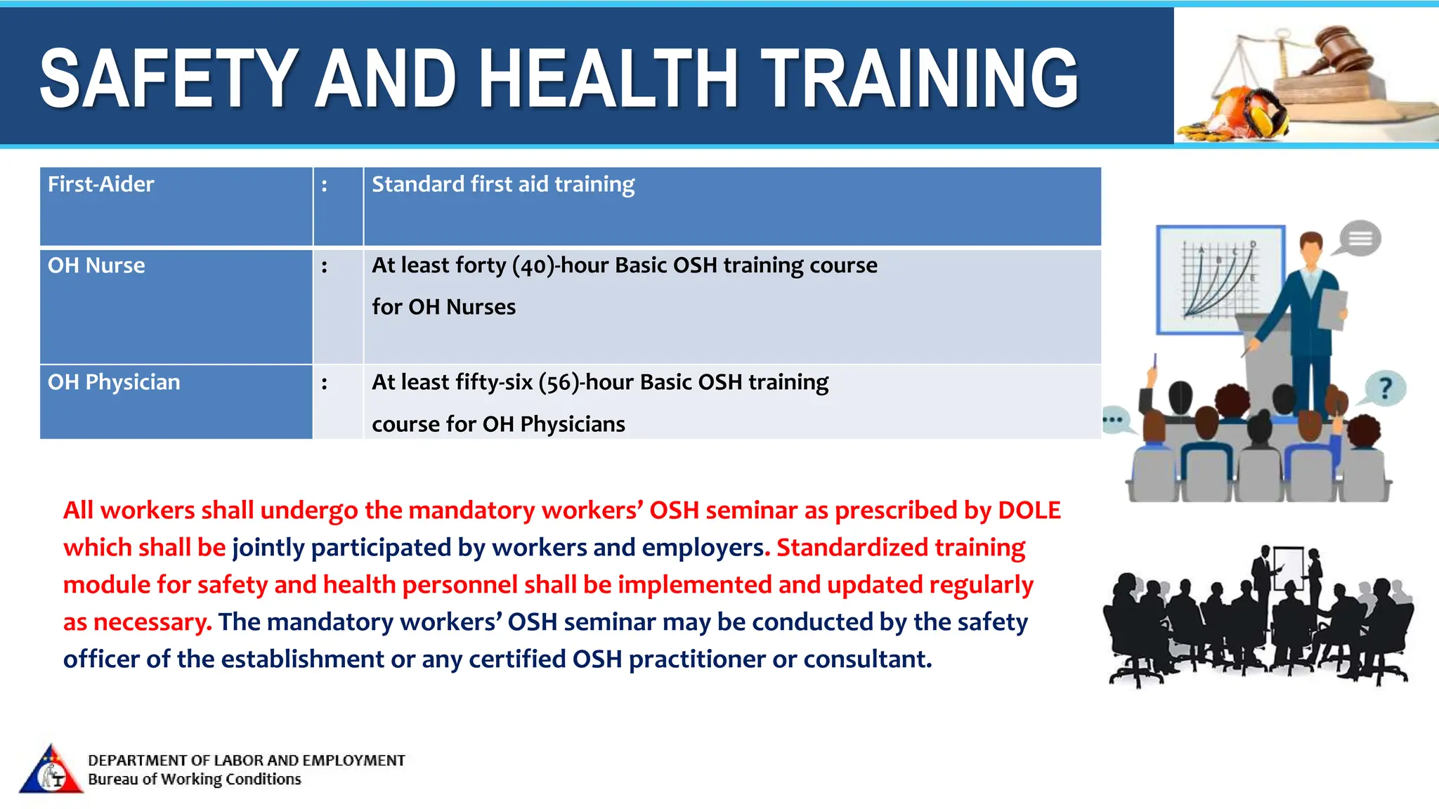 RA-11058_IRR-COMPRESS Do 198 series of 1998 | PPTX