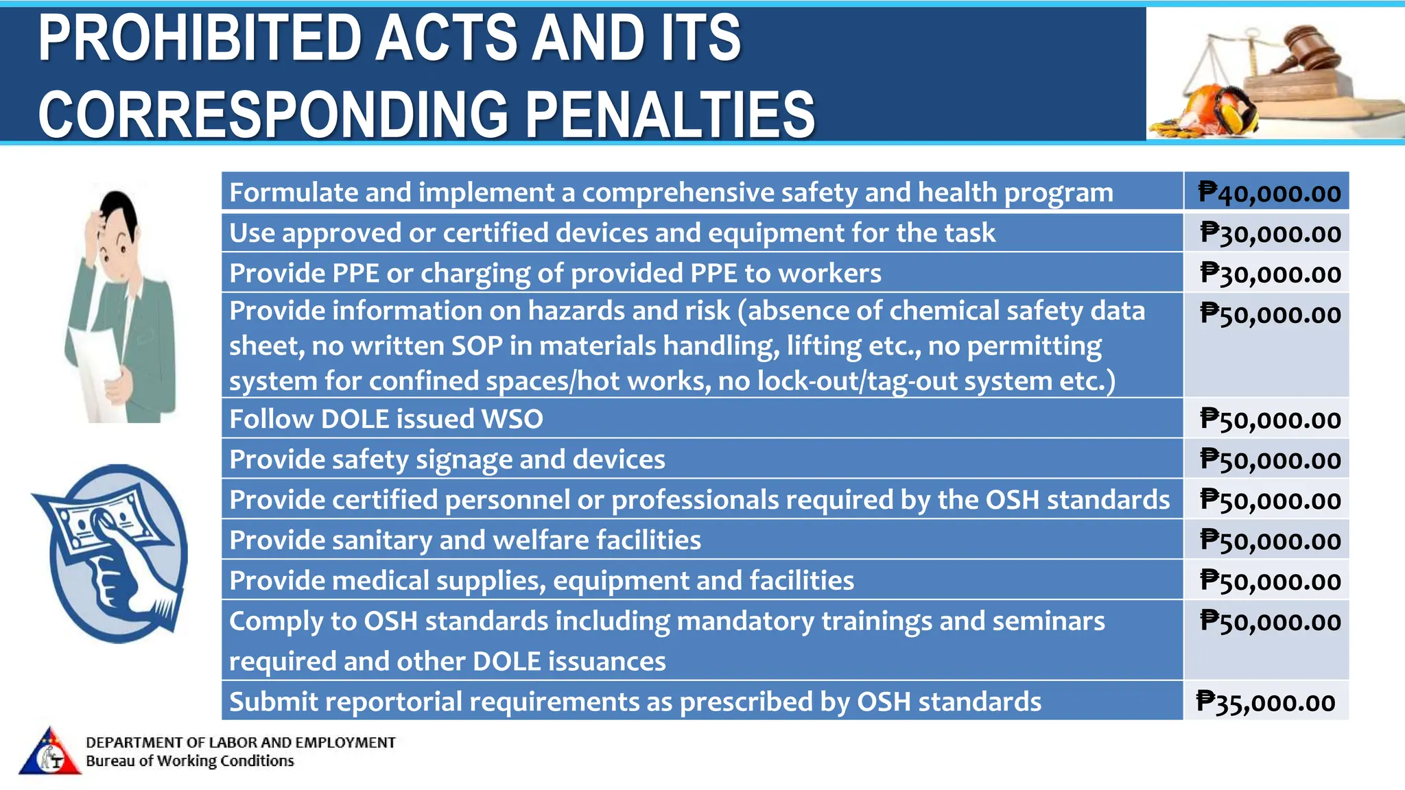 RA-11058_IRR-COMPRESS Do 198 series of 1998 | PPTX