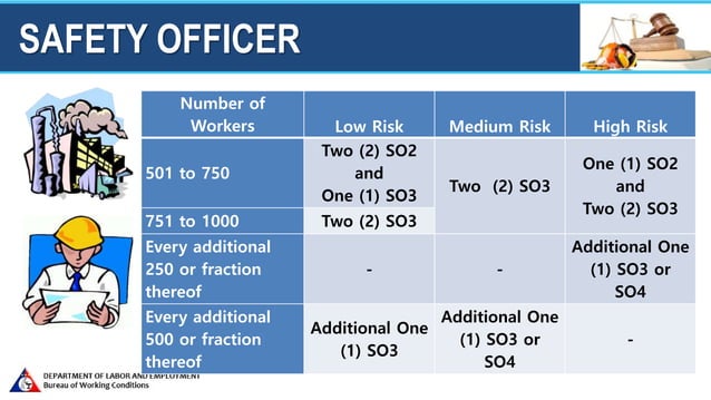 RA-11058_IRR-COMPRESS Do 198 series of 1998 | PPTX
