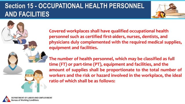 RA-11058_IRR-COMPRESS Do 198 series of 1998 | PPTX