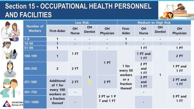 RA-11058_IRR-COMPRESS Do 198 series of 1998 | PPTX