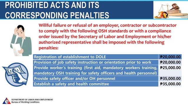 RA-11058_IRR-COMPRESS Do 198 series of 1998 | PPTX
