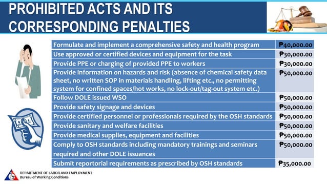 RA-11058_IRR-COMPRESS Do 198 series of 1998 | PPTX