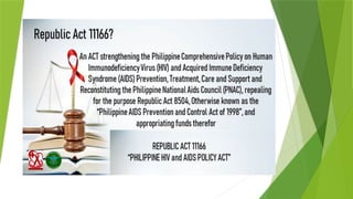 RA-11166 POWERPOINT PRESENTATION (PRELIM).pptx