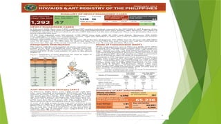 RA-11166 POWERPOINT PRESENTATION (PRELIM).pptx