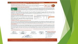 RA-11166 POWERPOINT PRESENTATION (PRELIM).pptx