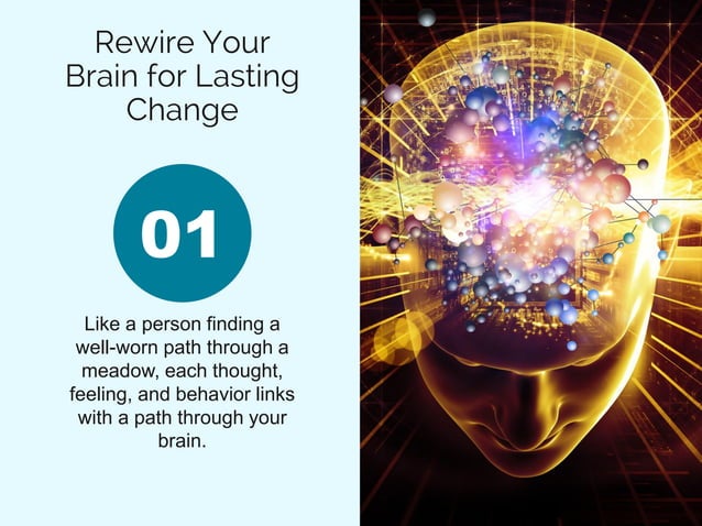 Mind Power Secrets on The Law of Repetition | PPT