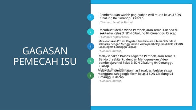 RA - 185_Muhammad Rizqi Siregar (1).pptx