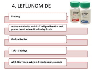 Pharmacotherapy of Rheumatoid arthritis | PPTX