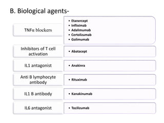 Pharmacotherapy of Rheumatoid arthritis | PPTX