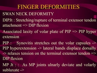 Rheumatoid Arthritis | PPT