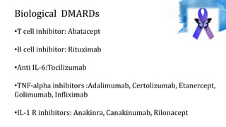 Rheumatoid arthritis : Biological DMARDs | PPTX