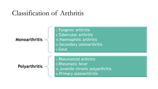 Rheumatoid Arthritis.pdf