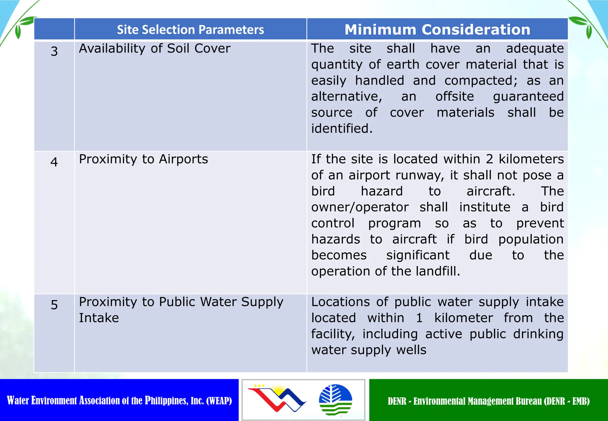 RA-9003-The-Ecological-Solid-Waste-Management-Act-of-2000-–-Analynne ...