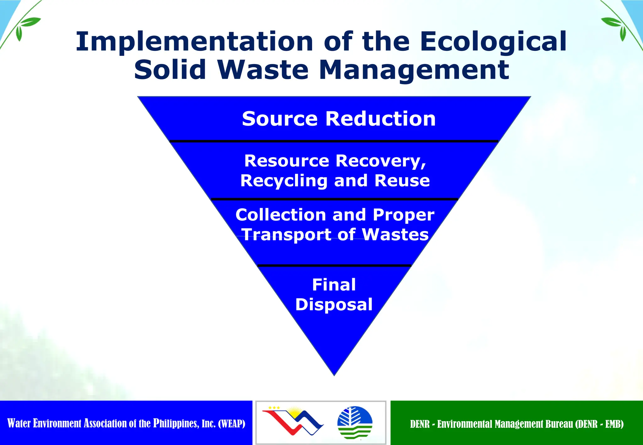 RA-9003-The-Ecological-Solid-Waste-Management-Act-of-2000-–-Analynne ...