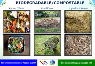 RA-9003-The-Ecological-Solid-Waste-Management-Act-of-2000-–-Analynne ...