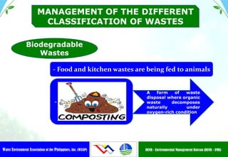 RA-9003-The-Ecological-Solid-Waste-Management-Act-of-2000-–-Analynne ...