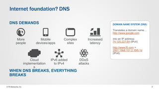 F5 Networks Intelligent DNS Scale | PPTX