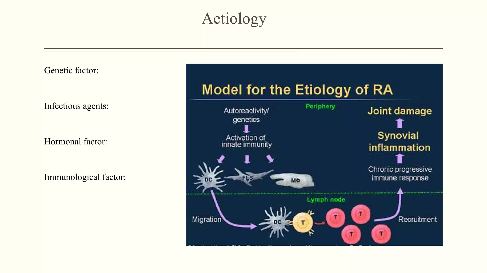 Rheumatoid arthritis (RA) | PPT