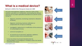 REGULATIONS FOR COMBINATION PRODUCTS AND MEDICAL DEVICES | PPTX