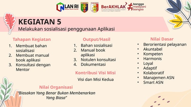 Ppt latsar contoh dari bu vonita buat dicontoh katanya bagus | PPTX