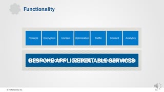 F5 Application Services Reference Architecture (Audio) | PPTX | Internet | Computing