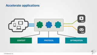F5 Application Services Reference Architecture (Audio) | PPTX | Internet | Computing