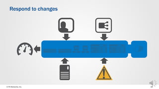 F5 Application Services Reference Architecture (Audio) | PPTX | Internet | Computing