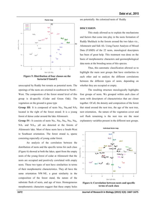 Characterization of the Tadorna ferruginea (Pallas, 1764) [Ruddy ...