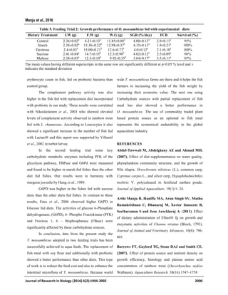 Evacuation of Fish meal using Soy protein and Carbohydrate sources in ...