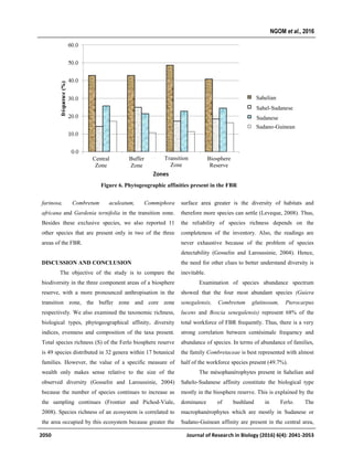 Biodiversity change as a human impact gradient in the biosphere reserve ...