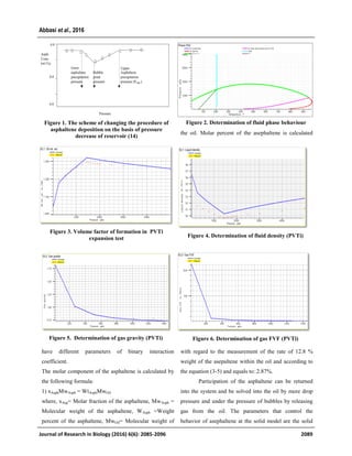 Modeling and simulation examining of the asphaltene deposition in field ...