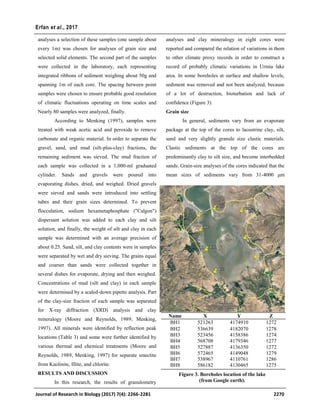 Clay mineralogy and sediment grain-size variations as climatic signals ...