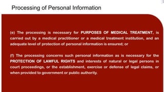 RA 10173 – DATA PRIVACY ACT OF 2012.pptx