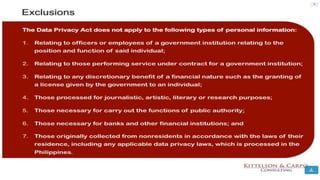 RA 10173 – DATA PRIVACY ACT OF 2012.pptx