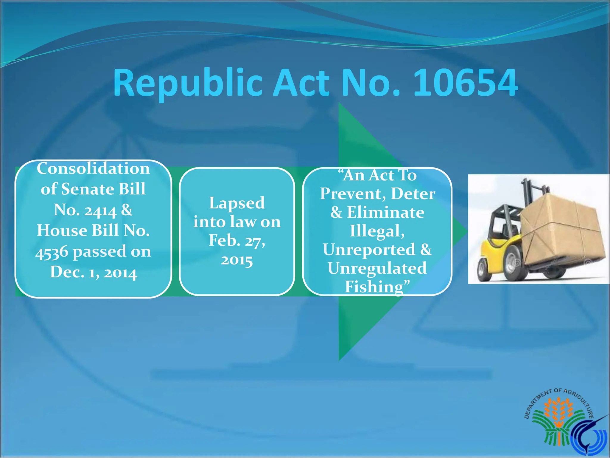 RA 10654 withIRR_revised amended table.pptx | Fishing Sports | Sports
