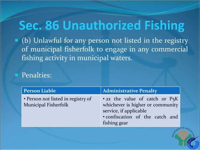 RA 10654 withIRR_revised amended table.pptx | Fishing Sports | Sports